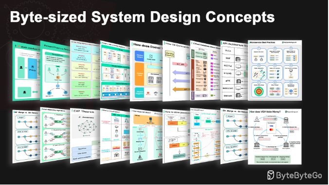 Github上受歡迎的程式系統設計圖示 - Soft & Share
