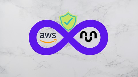 AWS 安全：DevSecOps & AWS 安全服務 & Terraform - Soft & Share